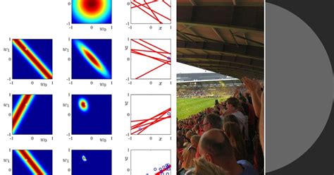 List Bayesian Modelling Curated By Swapnil Medium