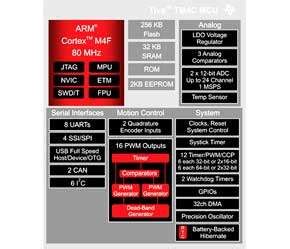 TI S Tiva ARM MCUs Feature 65nm Flash Technology Embedded