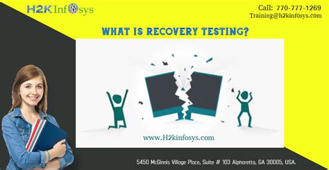 Recovery Testing Priyah2k H2kinfosys Blog