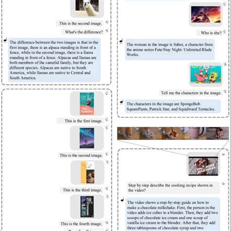 Examples Of Interleaved Multi Image Understanding Left Side Download Scientific Diagram