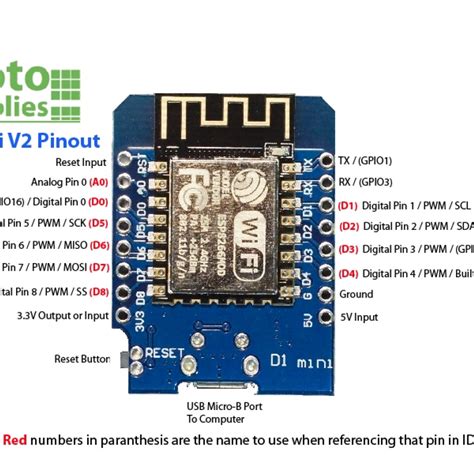 WEMOS D MINI ESP
