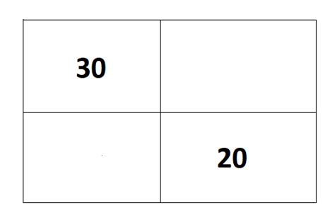 Exploring The Power Of Predictive Modelling Logistic Regression In