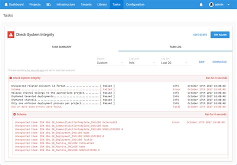 Providing Database Performance Metrics Documentation And Support