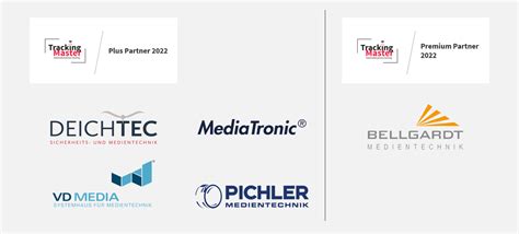 System Integrator Trackingmaster Automated Person Tracking