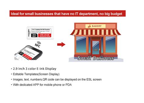 Supply NFC Digital Price Tag Inch Wholesale Factory YalaTech