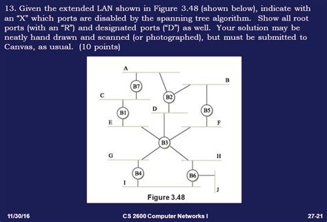 Given The Extended Lan Shown In Figure 3 48 Shown Below Indicate With An X Which Ports Are