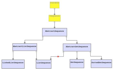 MPS 3 1 Has Been Released The MPS Blog