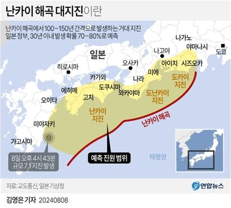 100년만의 대지진 날까일본 여행 대거 취소