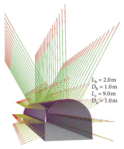 Numerical Model Of Supporting Structures A T1 B T2 C T3 D