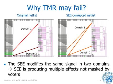 Dip Automatica E Informatica Ppt Download