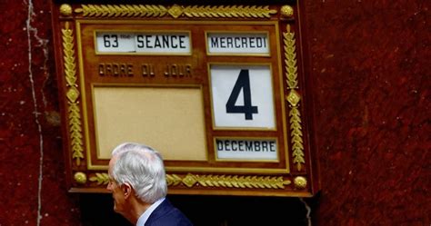 Вотум недоверия правительству Франции причины кризиса и последствия для Макрона и политической