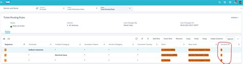 Territory Management In Sap Sales And Service Clou Sap Community