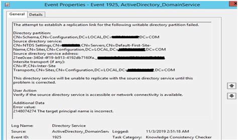 Error Message Target Principal Name Is Incorrect