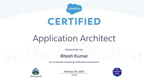 Ritesh Kumar On Linkedin Salesforce Salesforcedeveloper Developers Salesforce