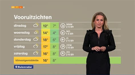 Nicolien Kroon Vidcaps