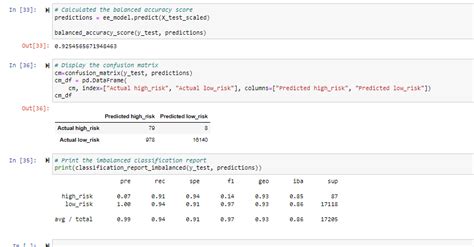 Github Faye Credit Risk Challenge