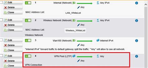 Vpn L2tp Ipsec Sophos And Android 10 General Discussion Utm