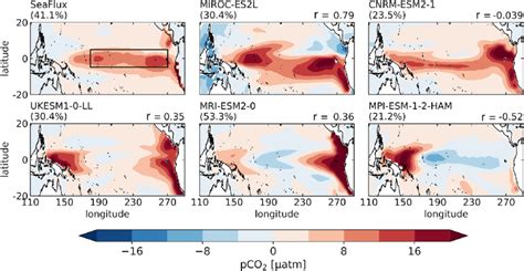 The First Empirical Orthogonal Functions Eofs Units μatm Of
