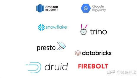 apache superset：数据可视化的现代开源解决方案 知乎