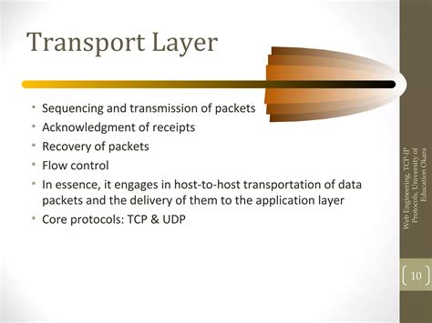 overview of tcp ip ppt