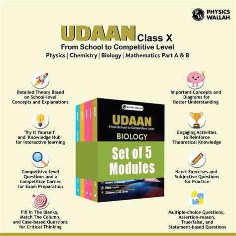 Udaan Batch For Class 10 Pcmb 5 Book Set 2025 26 Pw Store