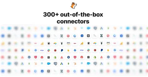 Adam Bronte On Linkedin Launch Yc 🐕 Corgea Enterprise Data Security