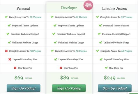 Divi Builder Plugin Review Drag Drop Page Builder 2018