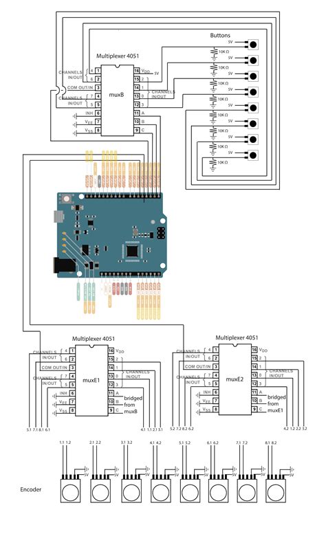 Midi Control Surface Issue With Encoders And Multiplexers Audio