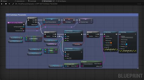 Footsteps Audio System in Unreal Engine and FMOD (Blueprints and C++) — Above Noise Studios