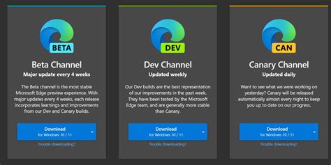 Microsoft Edge Not Working In Windows How To Fix Methods