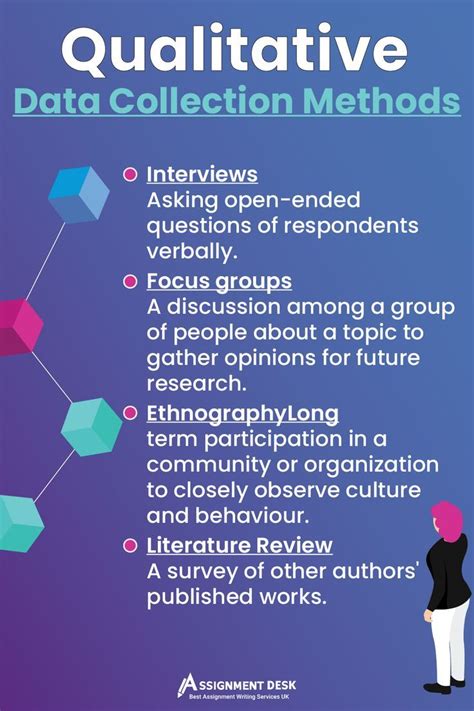 Acc 497 Final Exam Assignment Artofit