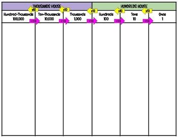 Blank Place Value Charts By TeachCreateSTUDIO TPT