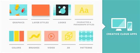 Cc Libraries Creatie Nest