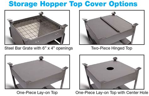 Flo Thru Hoppers Comet Plastic Equipment