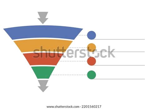 Funnel Chart Template Five Steps Clipart เวกเตอร์สต็อก ปลอดค่าลิขสิทธิ์ 2201560217 Shutterstock