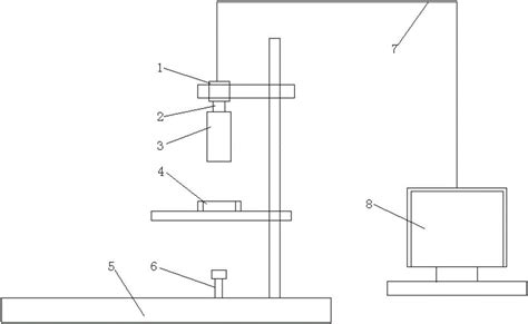 Tool Wear Detection Method Based On Minimum Enclosing Rectangle Eureka Patsnap