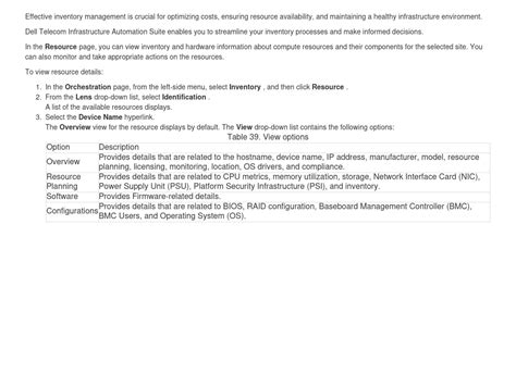 view resource details dell telecom infrastructure automation suite 2