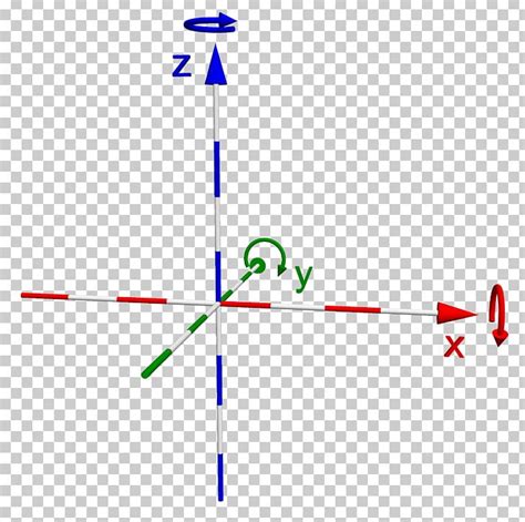 Point Clockwise Orientation Relative Direction Angle PNG Clipart