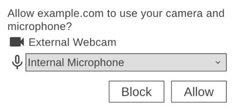 permissions policy as a key configuration component of site privacy and