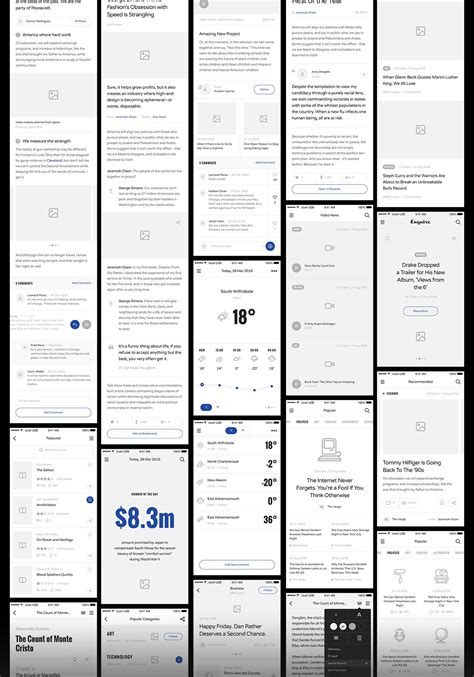 Aware Mobile Ui Ux Kit Artofit