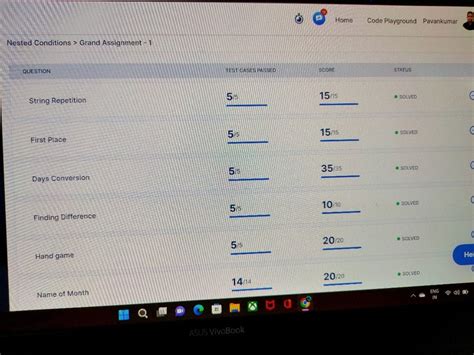 Pavan Kumar Avsc On Linkedin Day29 Ccbp Nxtwave