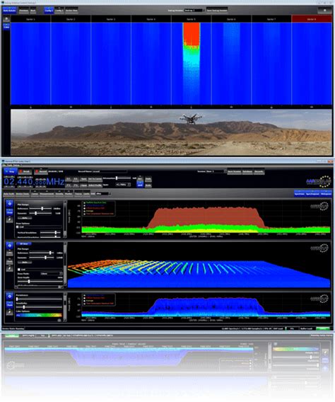 Real Time Drone And UAV Detection System Electronics Maker