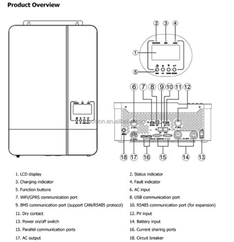 Wind Mttp Solar Hybrid Charge Controller 12v24v Mppt