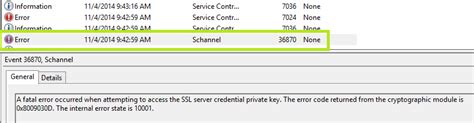 Sql Server Remote Access Windows Sbs And Essentials Blog