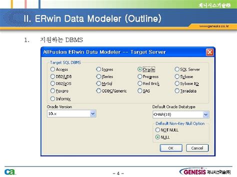 Erwin Data Modeler I Erwin Data Modeler