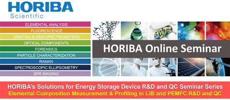 Horiba Webinar Elemental Composition Measurement And Profiling In Lib