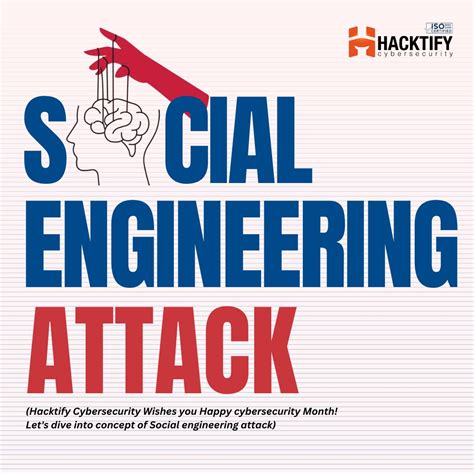 Hacktify Cyber Security On Linkedin Cybersecurity Security Technology Hacking Hacker Infosec…