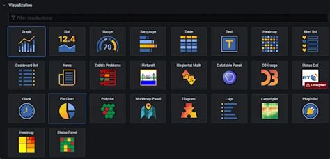 Top Five Firewall Monitoring Best Practices MetricFire