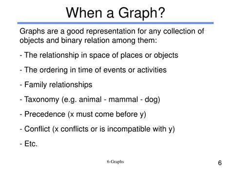 PPT Introduction To Graphs And Graph Algorithms PowerPoint Presentation ID 9347899