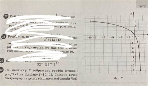 На малюнку 7 зображено графік функції Y F X на відрізку [ 10 1] Скільки точок екстремуму на
